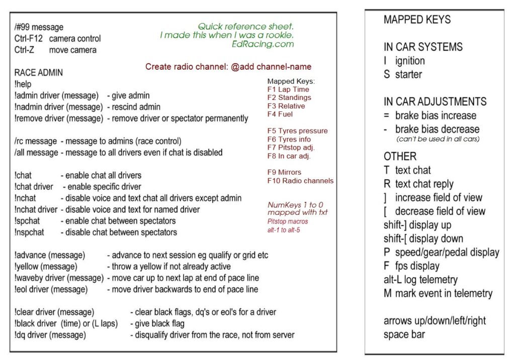 iRacing Radio Channels - Voice and Text - Atlantic Motorsport